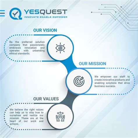 Kritika Thakur On Linkedin Hiring Dot Net Developer Android