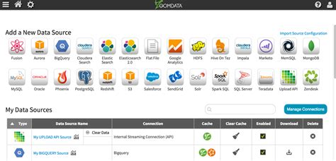 Data Source Icon At Collection Of Data Source Icon