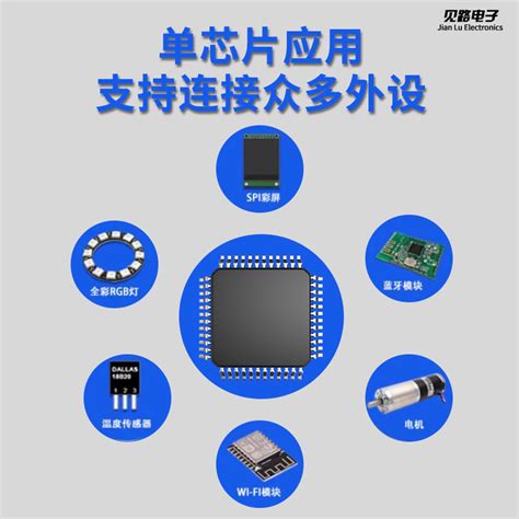 🔥gpu时钟频率越高越好？真相来了，建议收藏！ Gpu 淘宝百科网