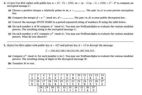solved 4 12 pts use rsa cipher with public key n 37 73