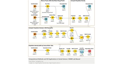 Case01 Mapping And Analyzing Population Density Pattern In Baton Rouge Knime Community Hub