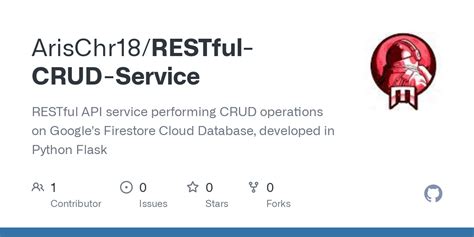 Github Arischr18restful Crud Service Restful Api Service Performing Crud Operations On