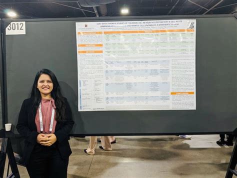 Asmita Priyadarshini Khatiwada On Linkedin Isporannual Ispor2024