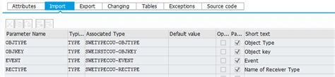 Custom Field Update In VBAK Table SAP Community