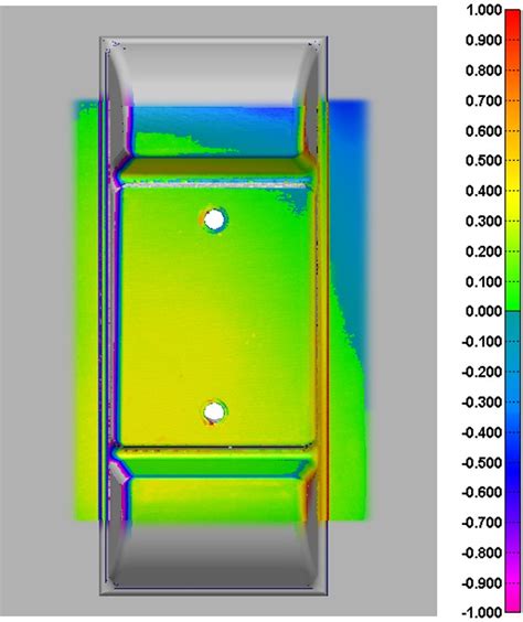 Registration Deviation Color Map Mm Download Scientific Diagram