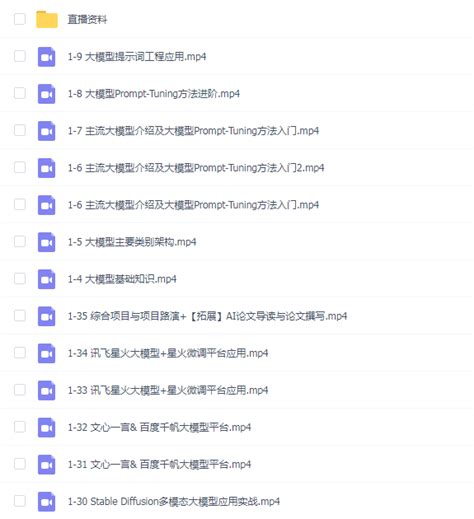 2024最新黑马博学谷 Ai大模型训练营1期 2米资源网