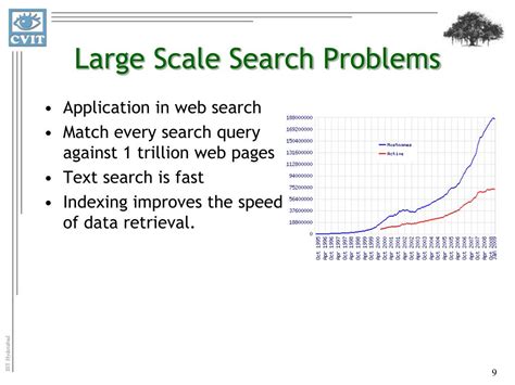 Ppt Cascaded Filtering For Biometric Identification Using Random Projection Powerpoint