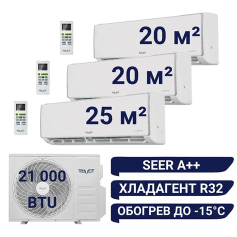 Инверторная мульти сплит-система SHUFT на 3 комнаты FMI-21-3/N8 SFMS/I ...