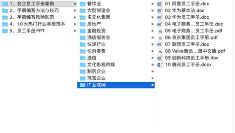 名企员工手册及编制方法资料包 知行晓政