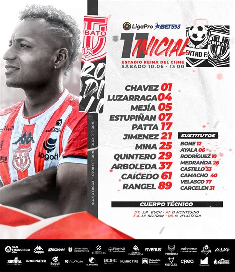 Previa Libertad Fc Vs TÉcnico Universitario Por Ligapro 2023 Revista