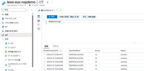 Log Analytics ワークスペースのネットワーク制御を考える