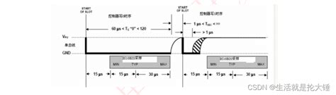 51单片机DS18B20 温度传感器实验小白讲解相互学习 ds18b20程序 CSDN博客