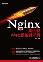 Nginx Web Qq