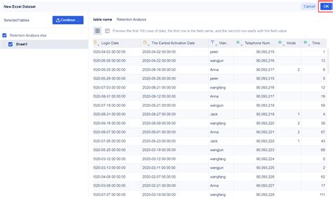 retention analysis what is it and how to do it