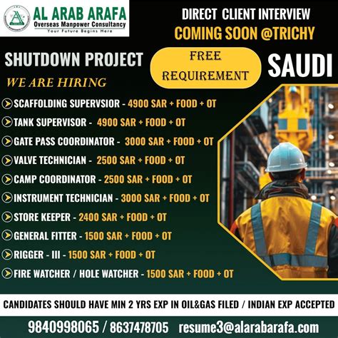 Direct Client Interview On 27 05 2024 Chennai December 9 2024