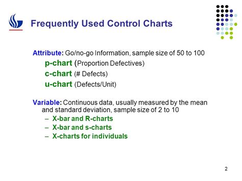 U Chart Minitab A Visual Reference Of Charts Chart Master
