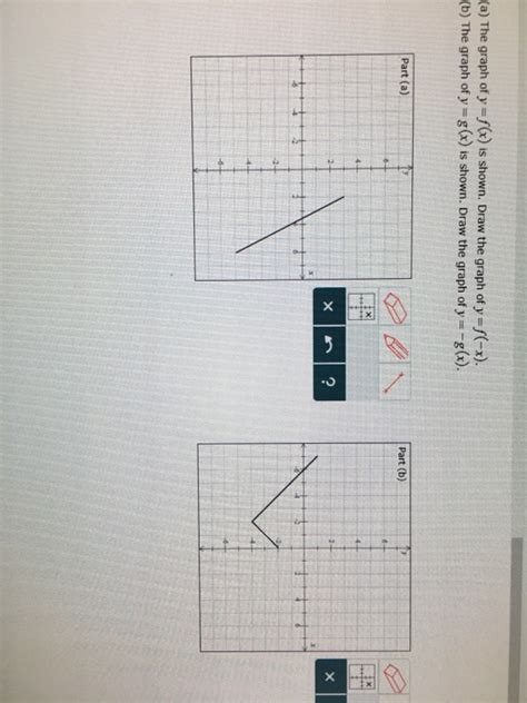 Solved A The Graph Of Y Fx Is Shown Draw The Graph Of