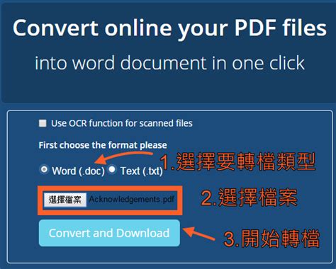 Pdf Word Convertpdftoword