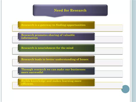 Biostatics And Research Methodology Pdf