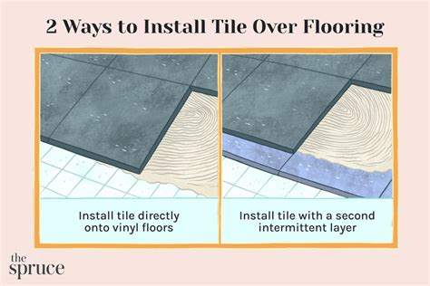 Can You Install Linoleum Over Laminate Flooring