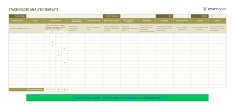 50 Free Stakeholder Analysis Templates Excel Word ᐅ TemplateLab