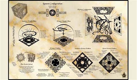 Unique Versions Of The Lament Configuration Movable Working Puzzle Boxes For Sale