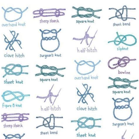 7 Incredibly Popular Knots For Jewelry You Need To Know Artofit