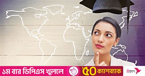 Unlocking International Pathways The Daily Star