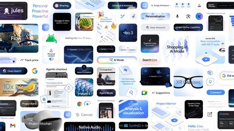 Chai - 🚀10 ไฮไลต์สุดล้ำจากงาน Google I/O 2025 1. AI Mode ใช้ได้ทั่วสหรัฐฯ แล้ว! ระบบค้นหาใหม่ ...