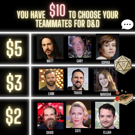 Royal Scroll Media Marketing For The Tabletop Gaming Industry Royal