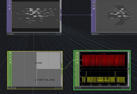 Text Flickering Bugs Touchdesigner Forum