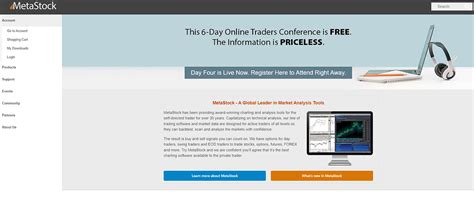 Best Stock Charting Software Reviews And Comparison