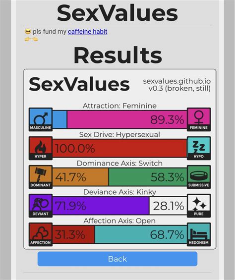 Lech Lewds On Twitter ShEEEEEEEsh Https T Co A Dz D PRl Twitter