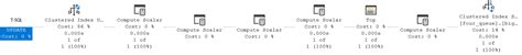 Ms Sql Server Table With Queue Logic How Can I Be Sure That