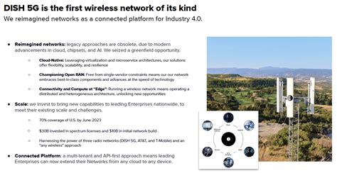 How Apache Kafka Helps Dish Wireless Building Cloud Native 5g Telco