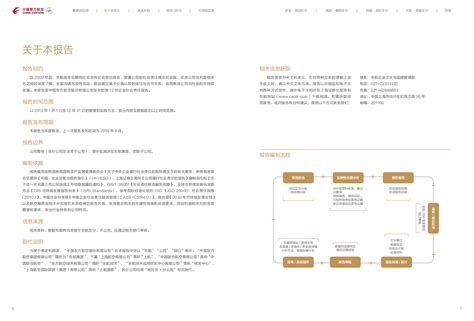 中国东方航空股份有限公司2019年度企业社会责任报告pdf 先导研报