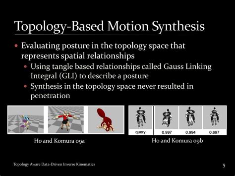 Ppt Topology Aware Data Driven Inverse Kinematics Powerpoint