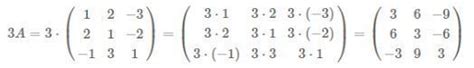 Matrices Operaciones Sobre Matrices Matrices Elementales Mapa Mental