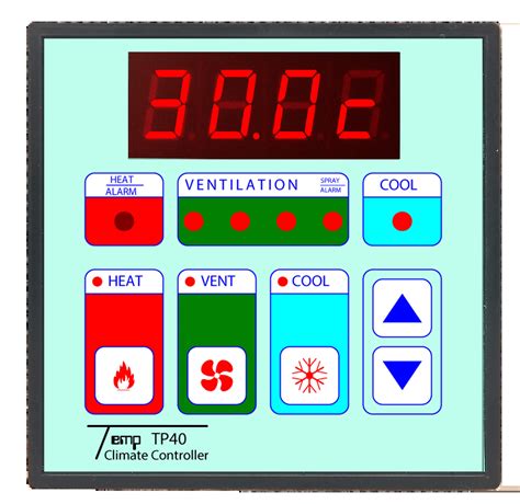 Tp Series Temp Climate