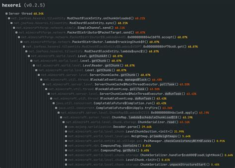 1192 025 Excessive Cpu Usage · Issue 20 · Joefoxehexerei 1