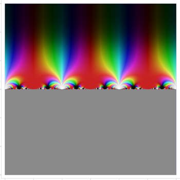 模λ函数 数学百科