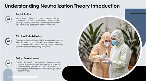 understanding neutralization theory key concepts explained ppt powerpoint st ai