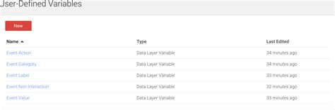 Event Tracking For Vimeo In Google Tag Manager Webmasters Stack Exchange