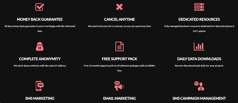 Scraping Solution Pricing Features And Reviews Jan 2025