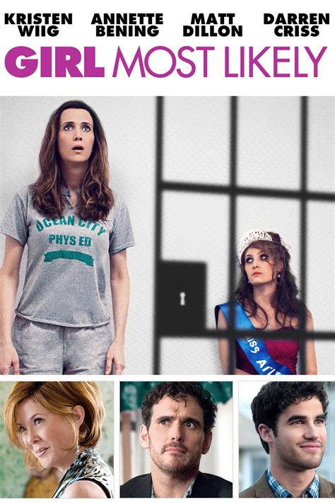 Girl Most Likely Rotten Tomatoes