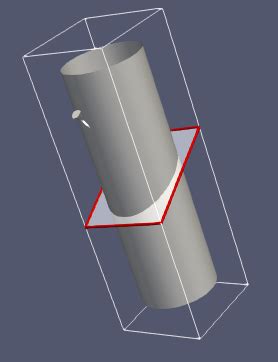 请WebGL老司机推荐入门教程 Programming Emacs China