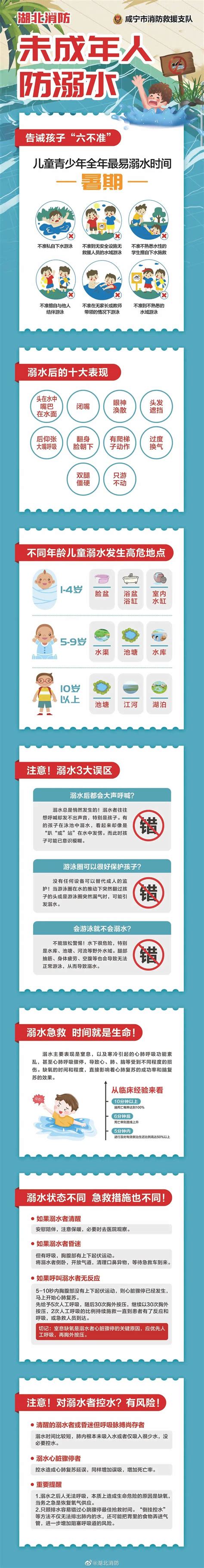 17岁少年邕江游泳失联，仍在搜救中！南宁同伴大桥
