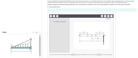 Solved A Beam Is Subjected To A Triangular Load Distribution
