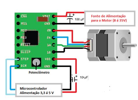 Controle De Motor De Passo Nema Com Driver A498 Artofit