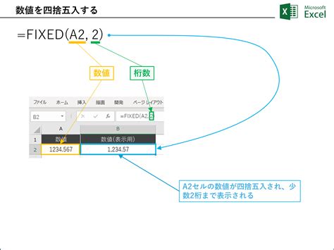 226 01｜excel Fixed関数の使い方｜数値を指定した小数点以下の桁数で固定小数点表示するための関数